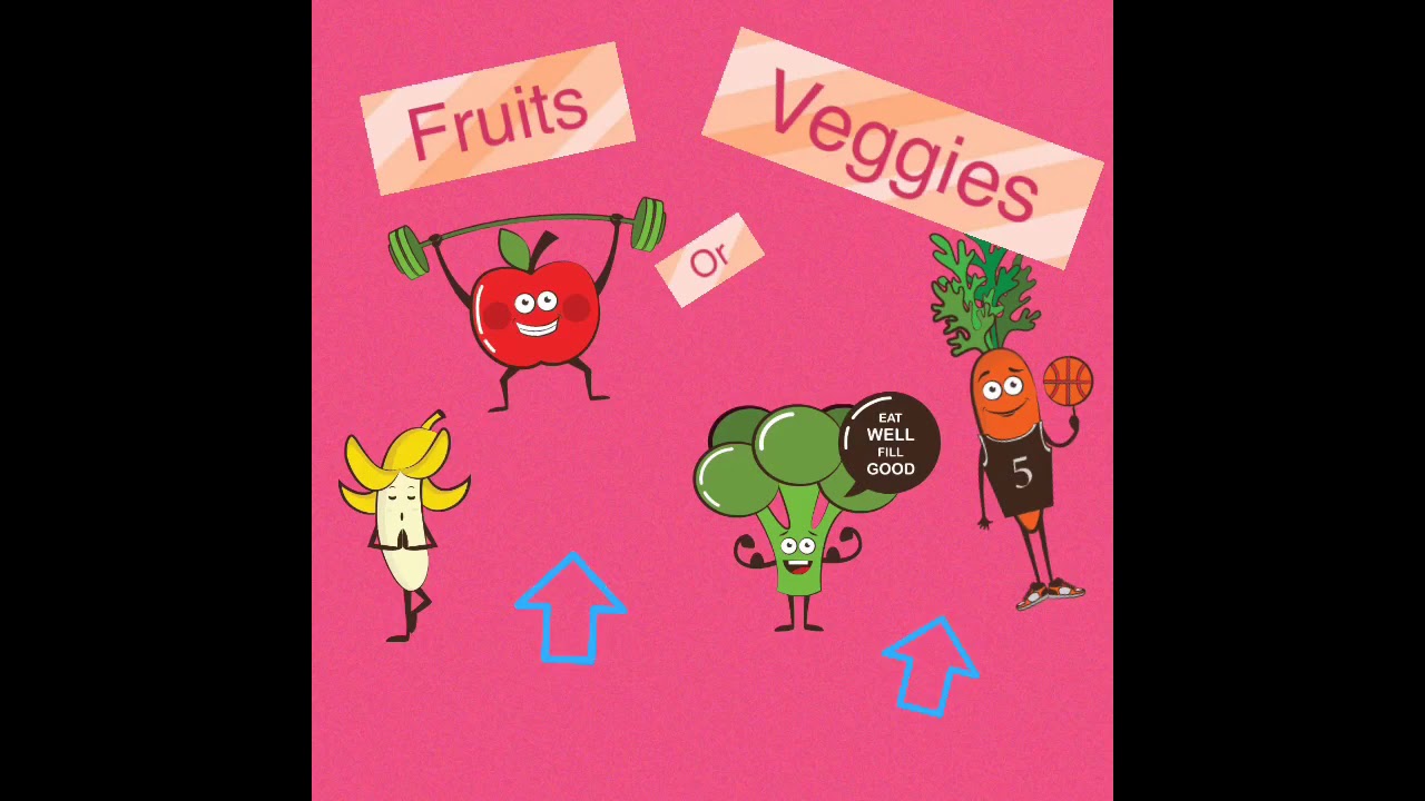 K, 1, 2, 3 Fitness Activity - YouTube