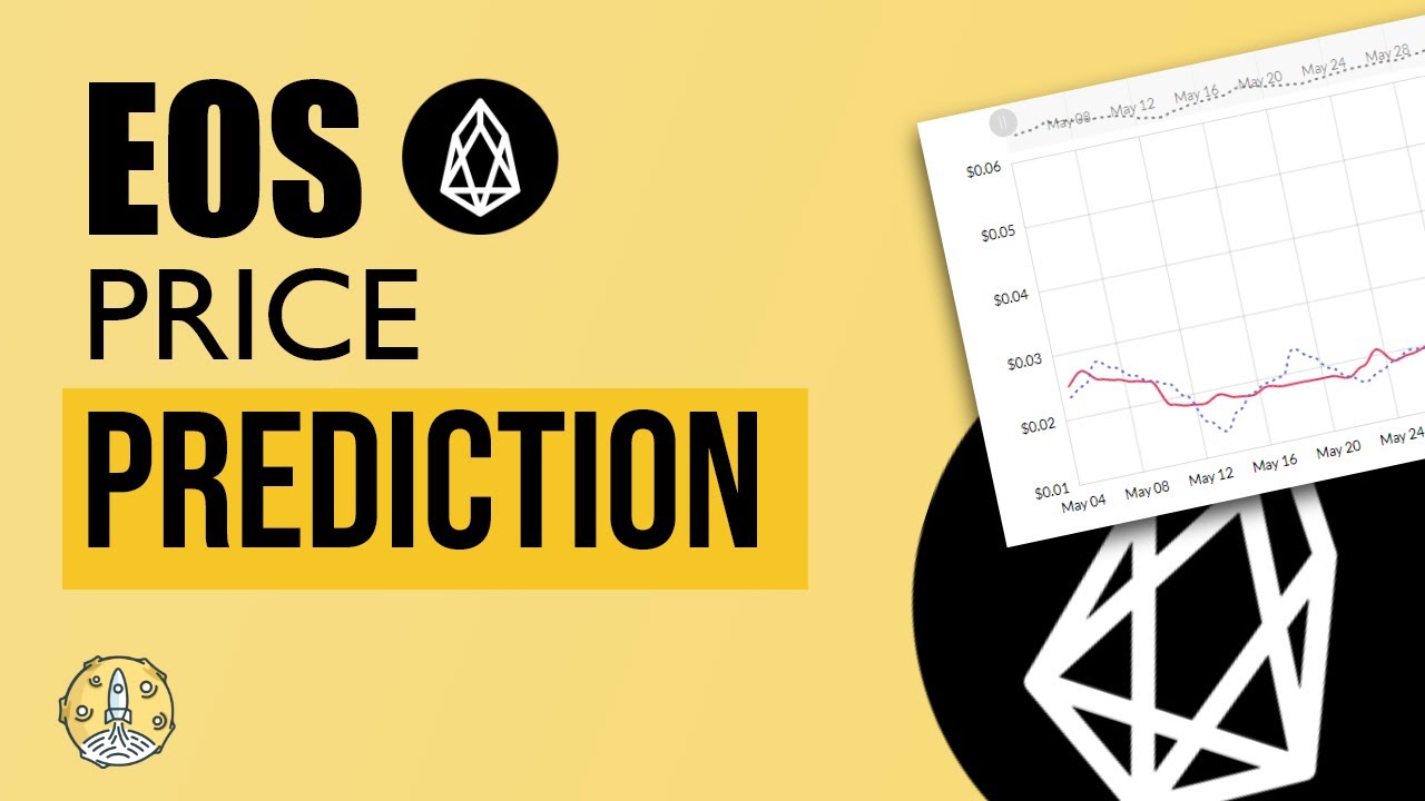 EOS Price Prediction | EOS Technical Analysis | Token Metrics AMA - YouTube