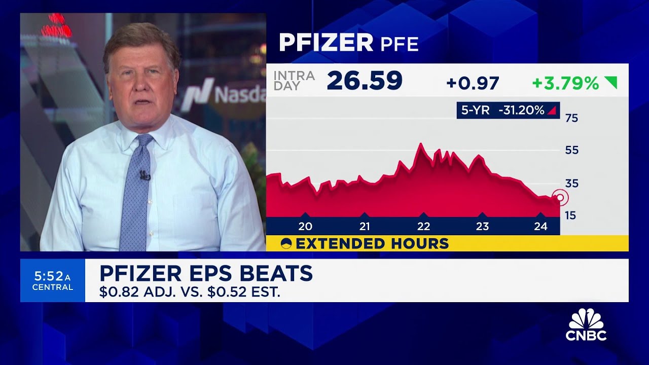 Pfizer beats revenue estimates, raises profit outlook on cost cuts and ...