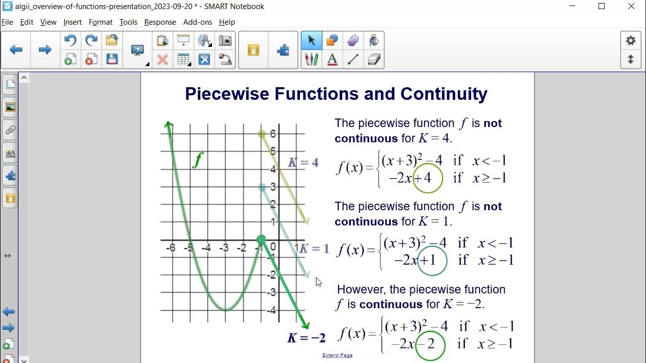 Algebra2 Overview FUNC Continuity of Piecewise Functions - YouTube