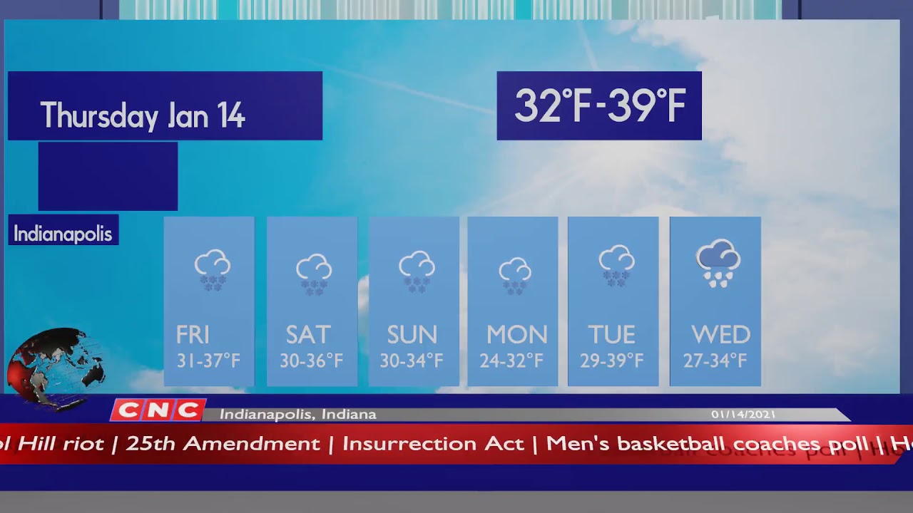 Weather Forecast Indianapolis, Indiana Indianapolis weather Forecast ...