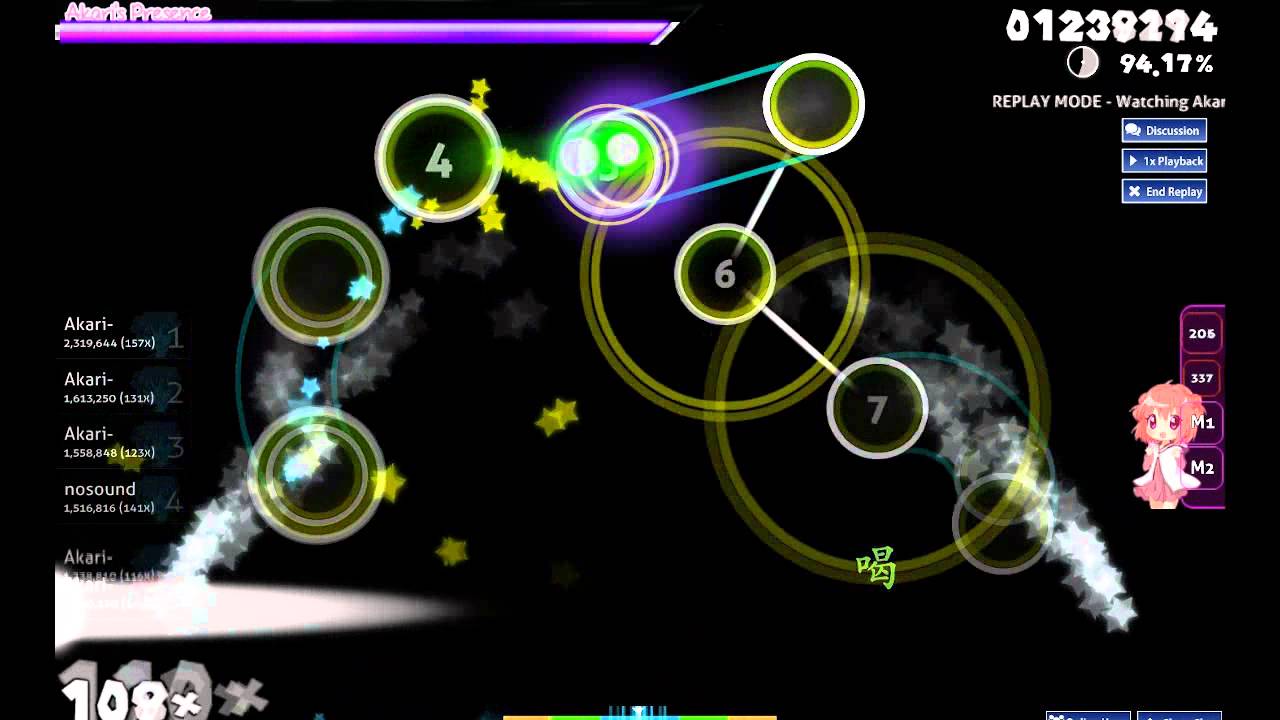 Yuikonnu and Ayaponzu - Super Nuko World [Rabbit's Jumping Style [AR10 ...