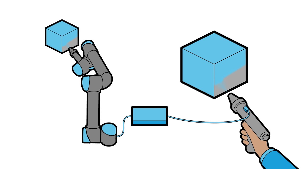 Mimic – Teach Robots by Demonstration, No Coding Required! - YouTube