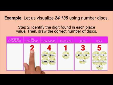 VISUALIZING NUMBERS UP TO 100 000 - YouTube