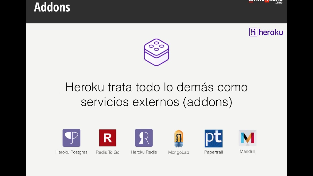Heroku Youtube