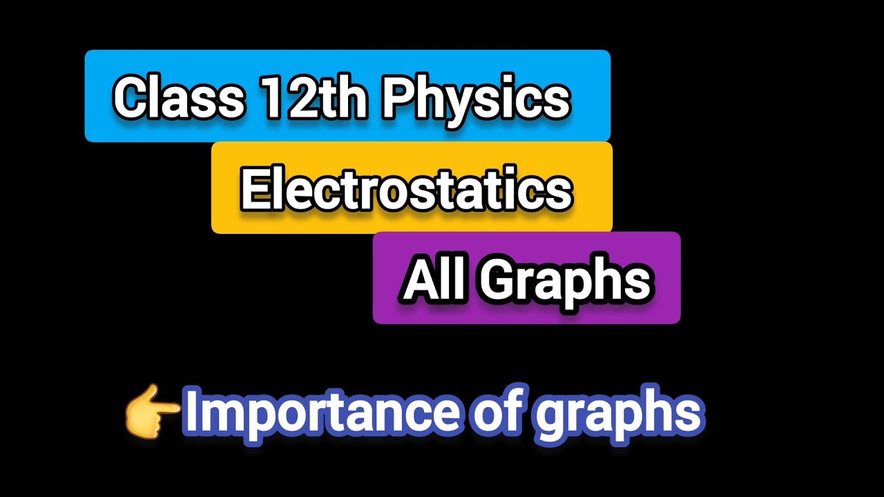 Electrostatic potential and capacitance class 12th physics all graphs ...