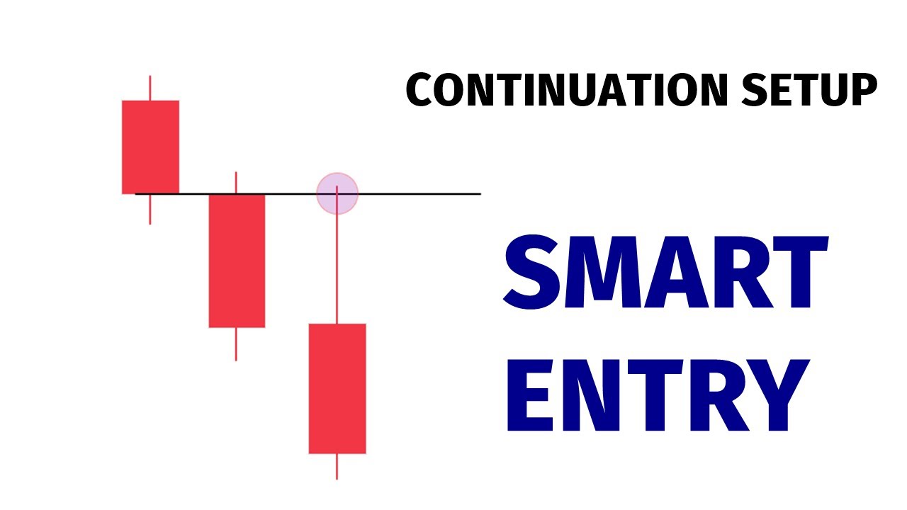 Trend Continuation entry method! simple strategy - YouTube