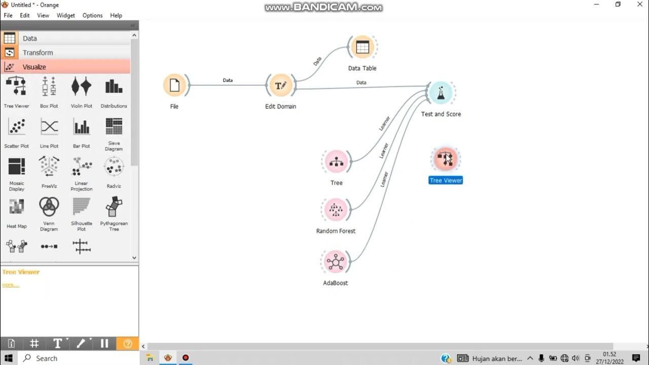 KLASIFIKASI DATA MENGGUNAKAN DECISION TREE DAN ENSEMBLE METHOD PADA ...