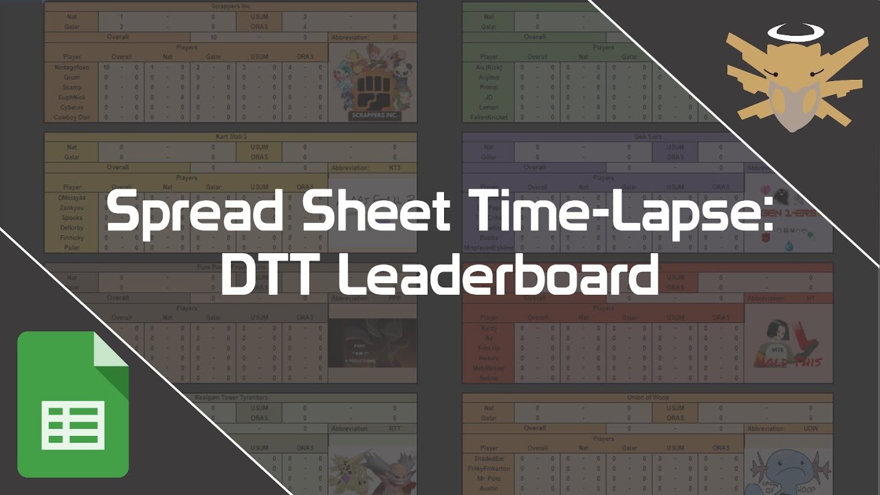 Making the DTT Leaderboard - YouTube