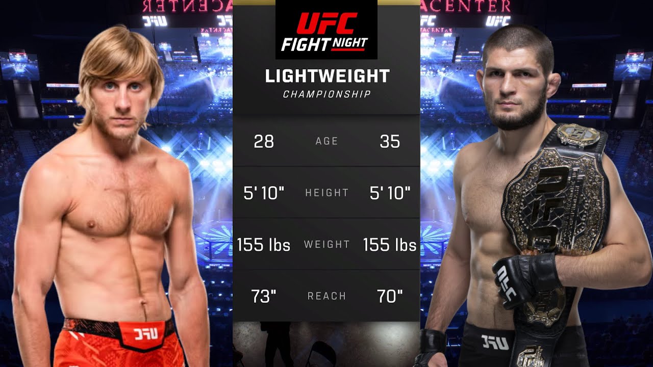 Paddy Pimblett vs Khabib Nurmagomedov Full Fight - UFC 5 Fight Night ...