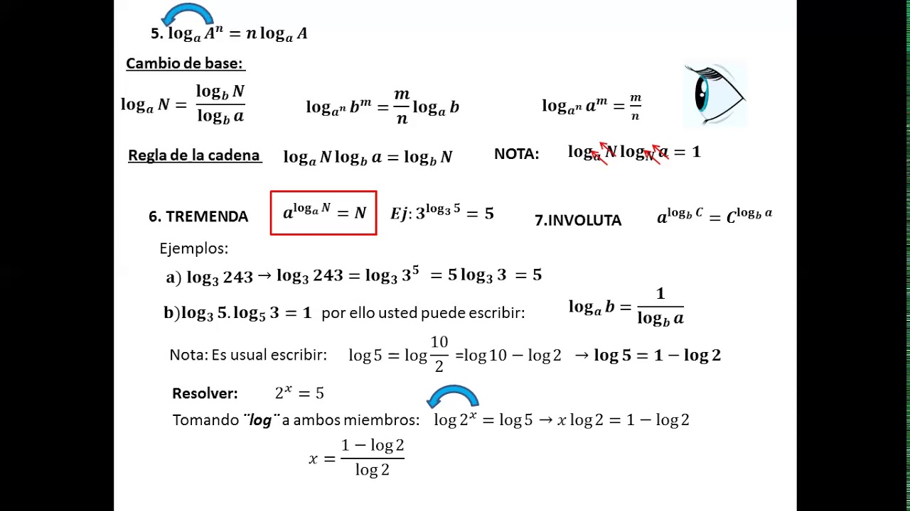 Logaritmos, antilogaritmos, cologaritmo - YouTube