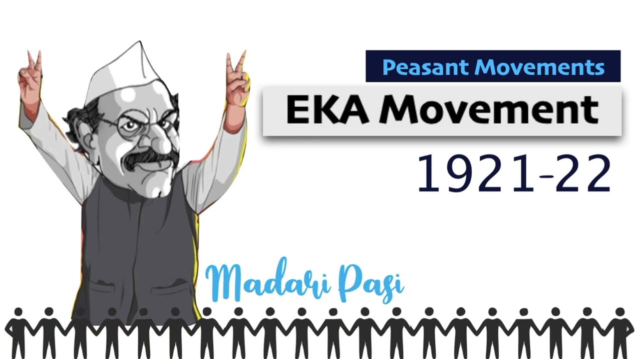 ఏక ఉద్యమం | Eka Movement | Modern History in Telugu for APPSC & TSPSC ...