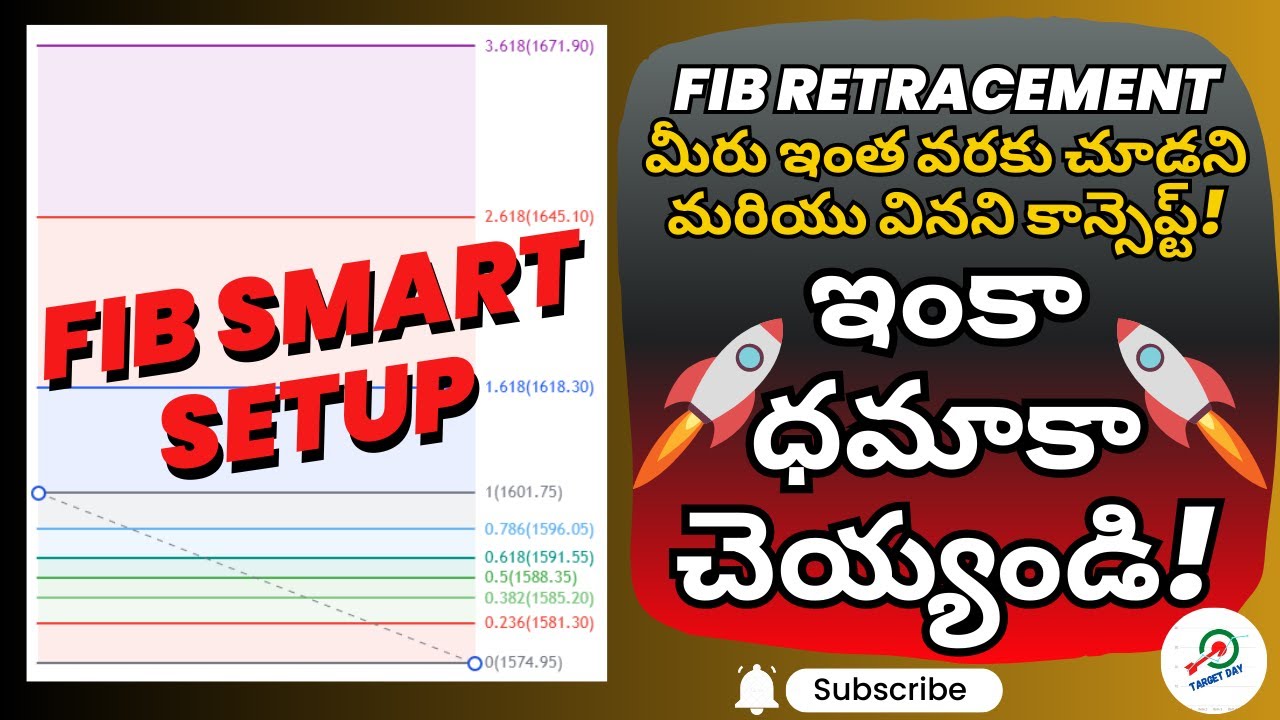 FIB SMART SETUP WITH LOGIC ENTRY | TARGETDAY | TELUGU - YouTube