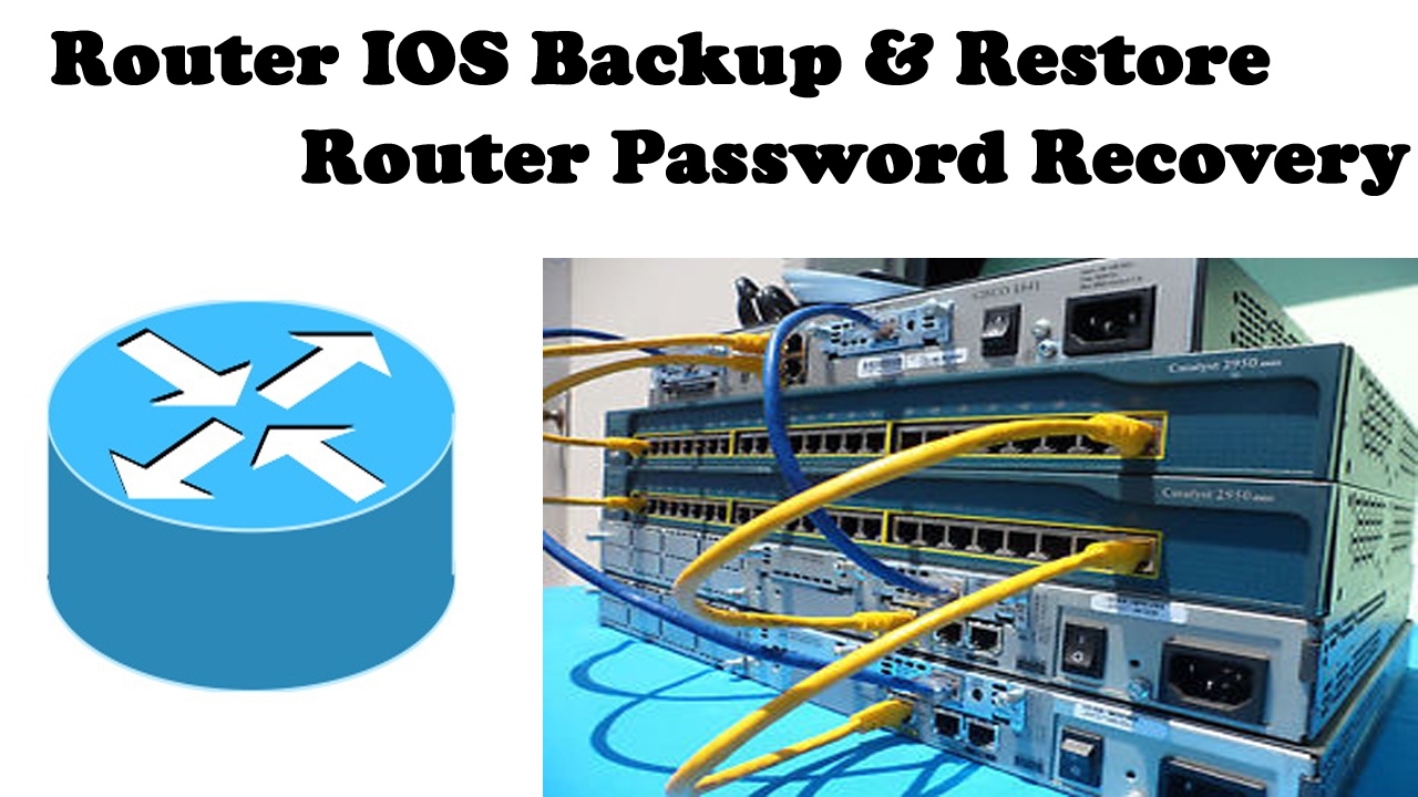 ios backup & router password recovery in packet tracer - YouTube