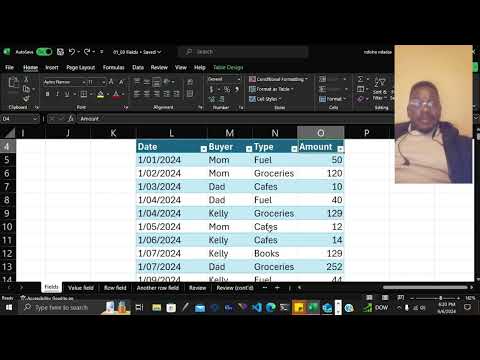 How to create a pivot table - YouTube