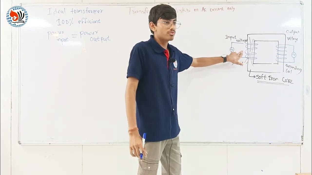 Transformer Works On Ac Current Only Yash Patle Siddhivinayak Education Institute