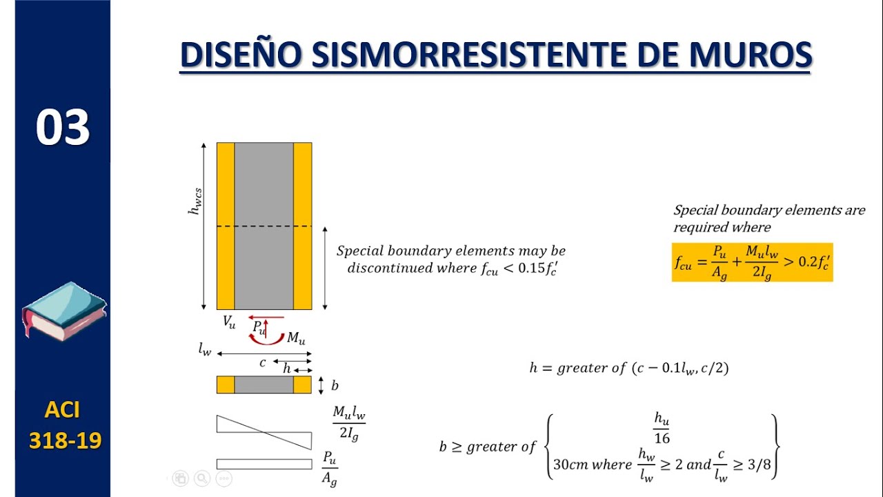 DISEÑO SISMORRESISTENTE DE MUROS - YouTube