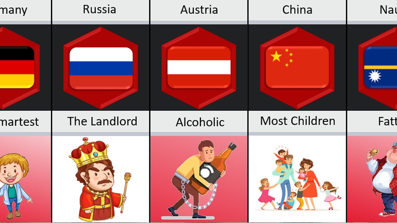 If Different Countries Were People - YouTube