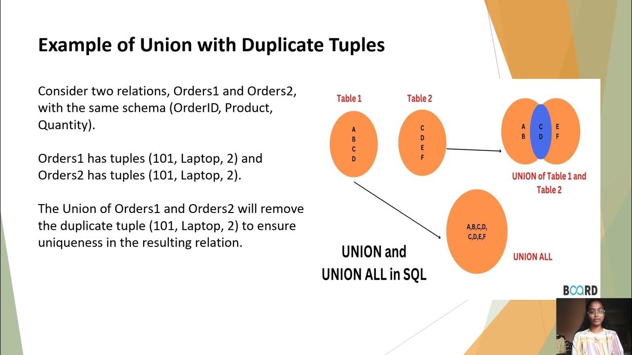 Union Operation In Relational Algebra - YouTube