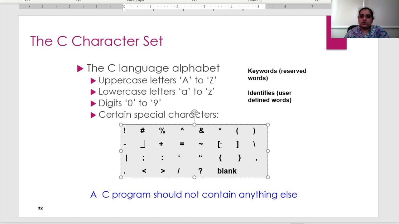 10 C Programming C Character Set Youtube