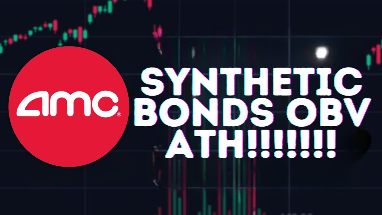 AMC STOCK UPDATE: AMC REAL PRICE TO SHOW! OBV ATH! 3D CHESS! - YouTube