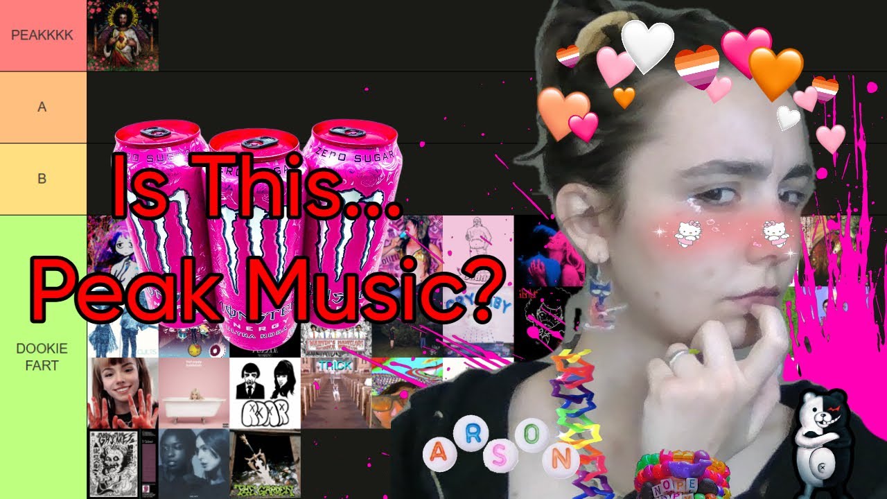 Ranking 2020 Alt Tiktok Music - YouTube