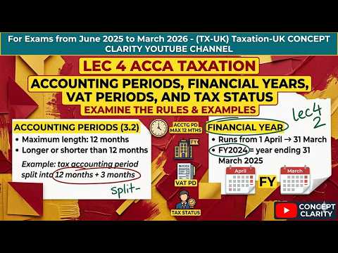 Accounting periods, financial years, VAT periods, and tax status. LEC 4 ACCA TAXATION