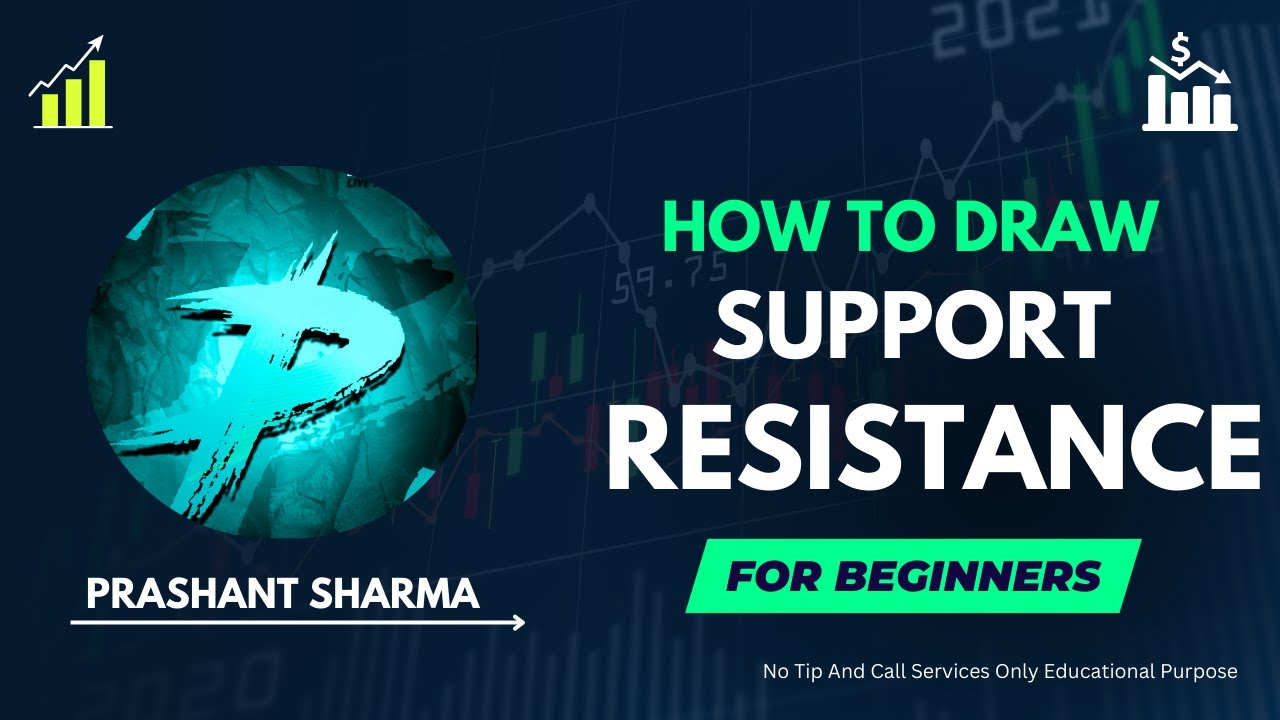 HOW TO DRAW SUPPORT AND RESISTANCE ON CHARTS || MarketMindsEducation ...