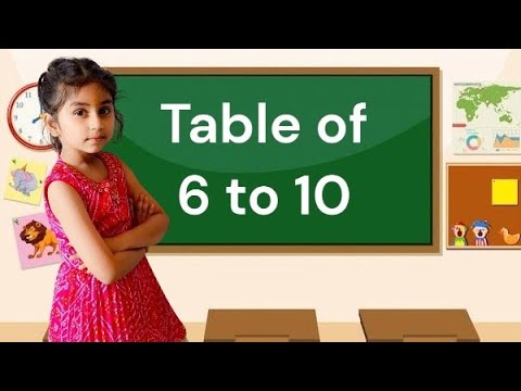 Table of 6 to 10|Rhythmic Table of Six to Ten|Learn Multiplication ...
