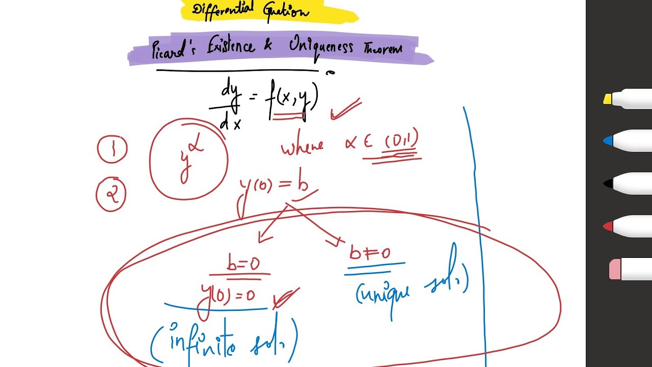 Picard's Existence and Uniqueness Theorem (Unique or Infinite solution ...