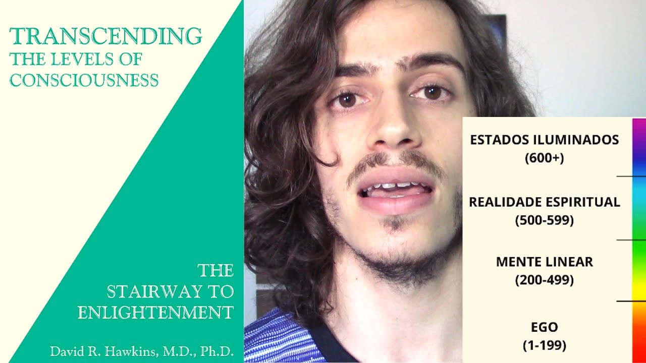 Transcendendo os Níveis de Consciência (Transcending the Levels of ...