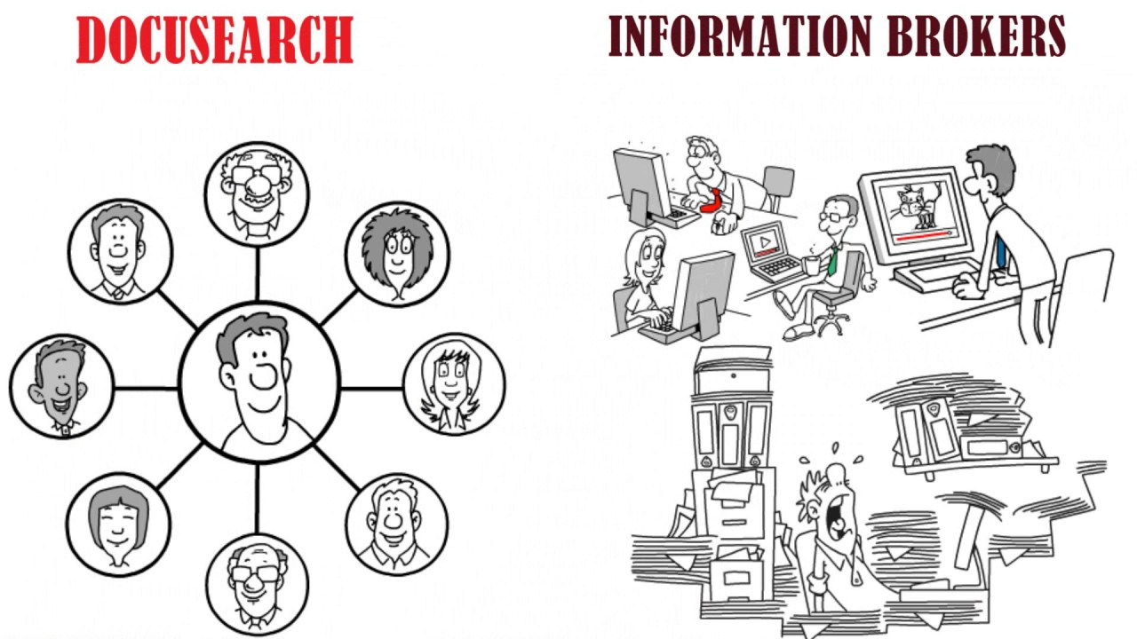 Find Hidden Assets and Secret Bank Accounts - YouTube