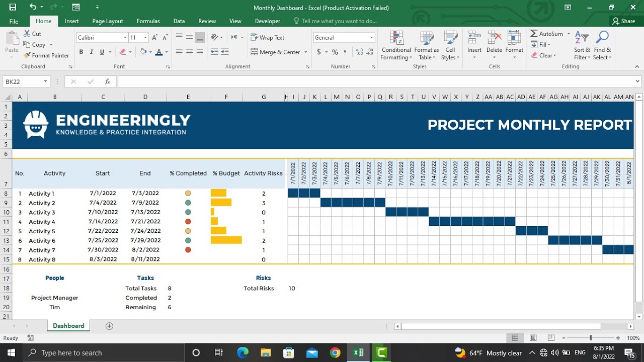 Project Monthly Report/Dashboard in Ms. Excel - YouTube