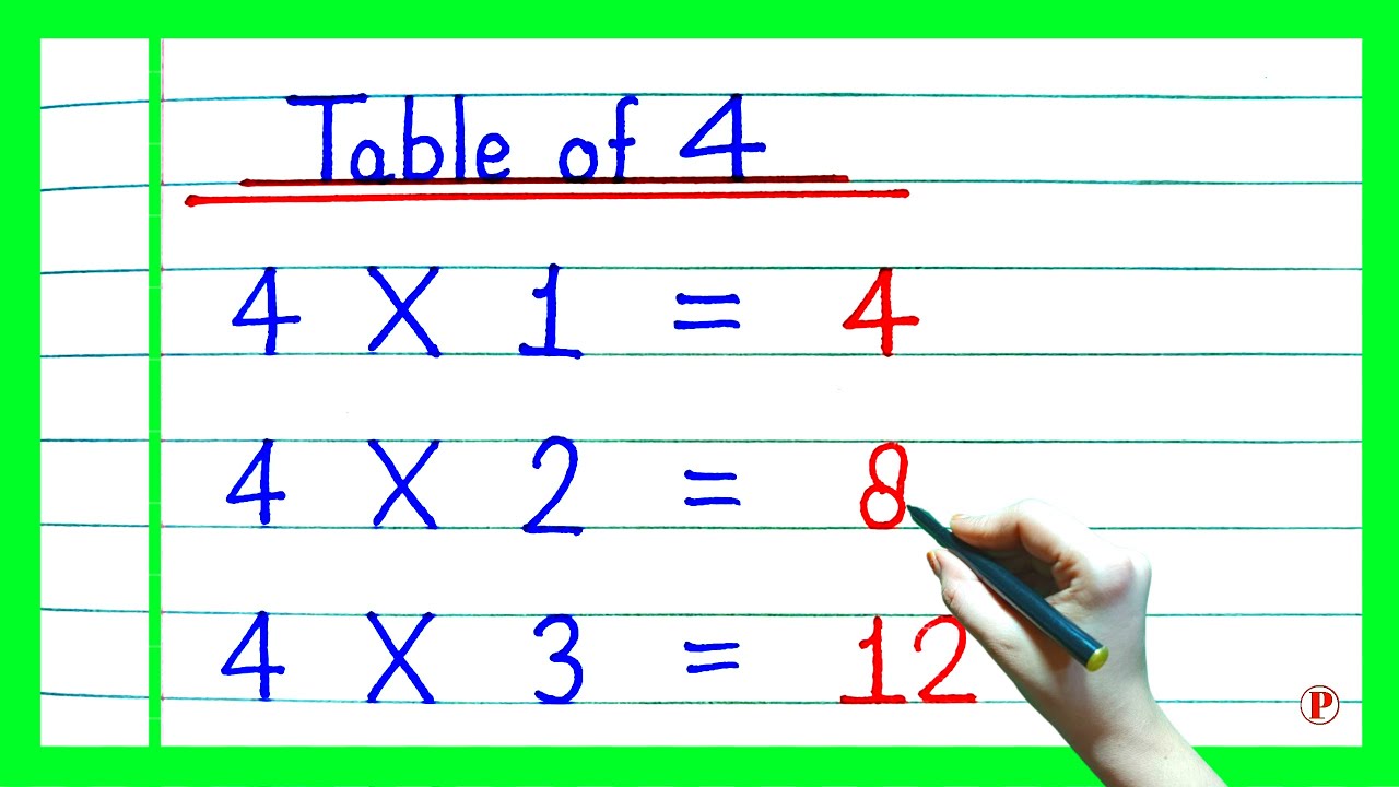 4 × 1 = 4 | Learn multiplication table of 4 | Table of four | Table of ...