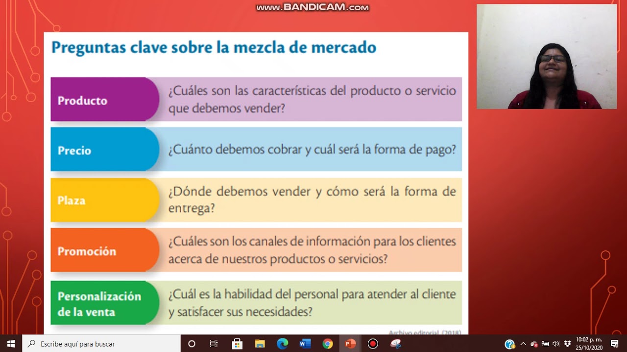 VARIABLES DE MERCADO - YouTube