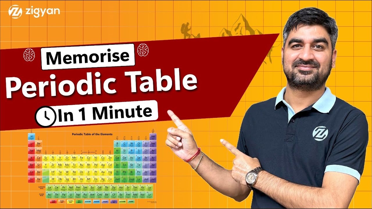 Memorise Periodic Table Tricks Subject JEE Main JEE Advanced memorise-periodic-table-tricks-subject-jee-main-jee-advanced