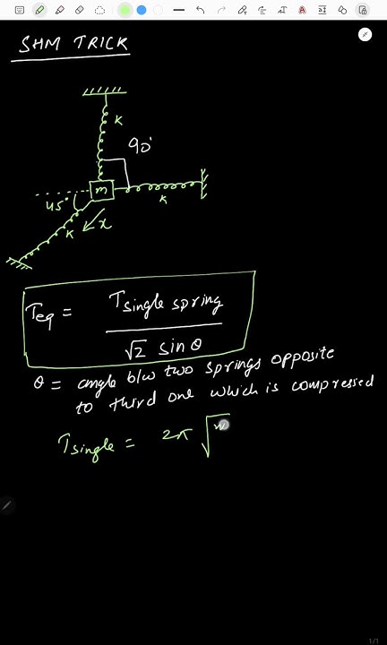 TRICK TO SOLVE SHM MULTIPLE SPRING BLOCK SYSTEM TIME PERIOD#NEETPHYSICS#JEEPHYSICS#tricks - YouTube