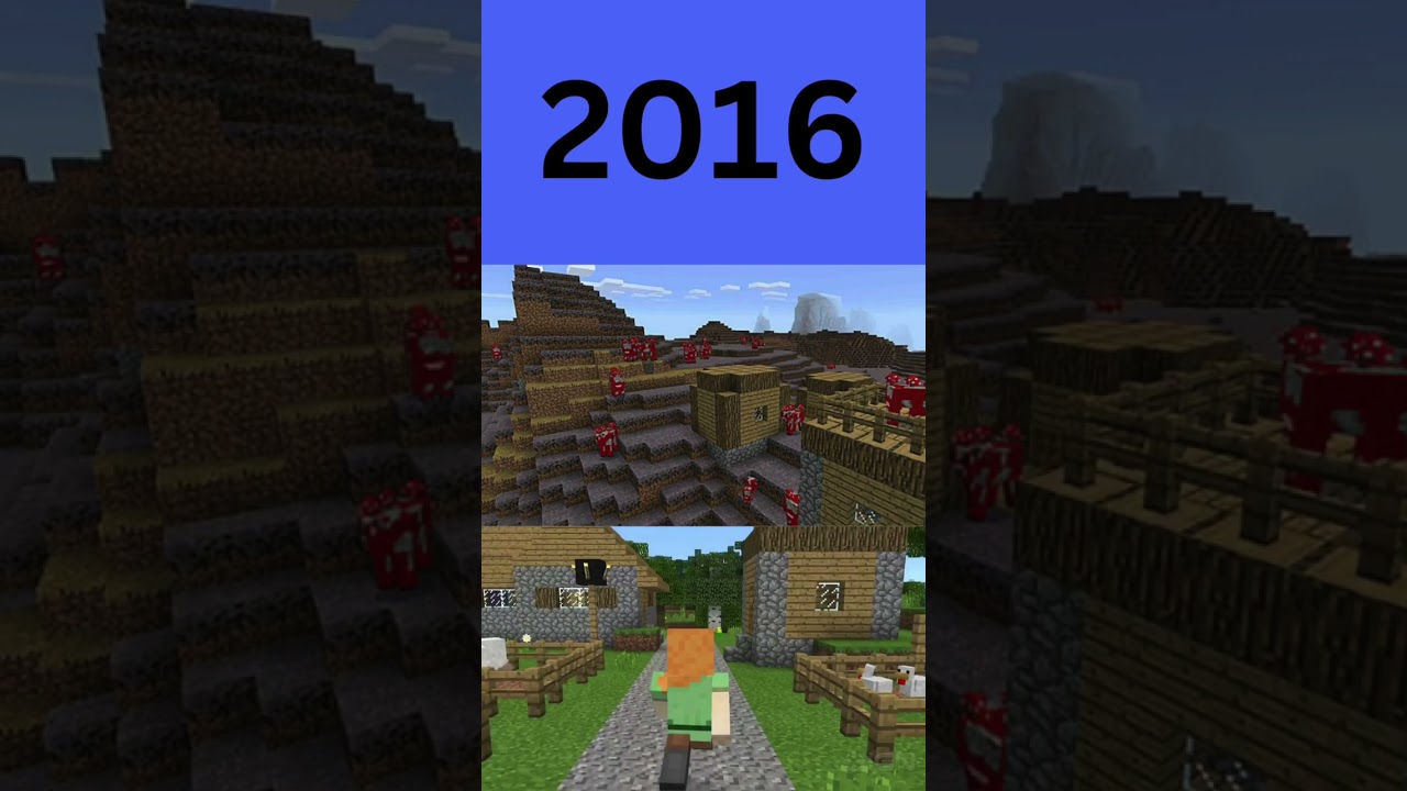 Evolution of Minecraft - YouTube
