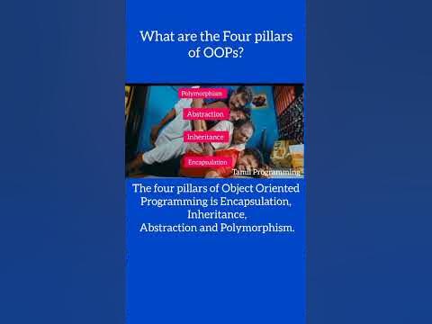 What are the four pillars of OOPs? - YouTube