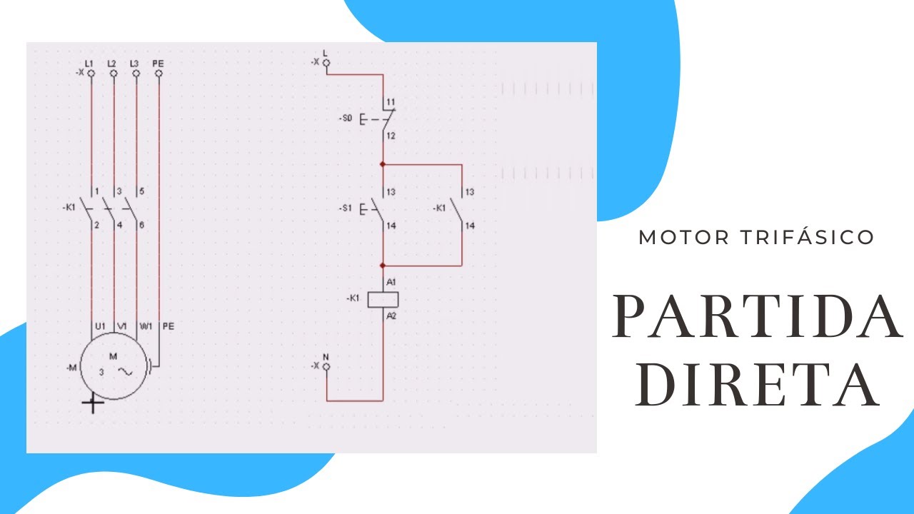 PARTIDA DIRETA (MOTOR TRIFÁSICO) PARTIDA DE MOTORES (CADESIMU 3.0 ...