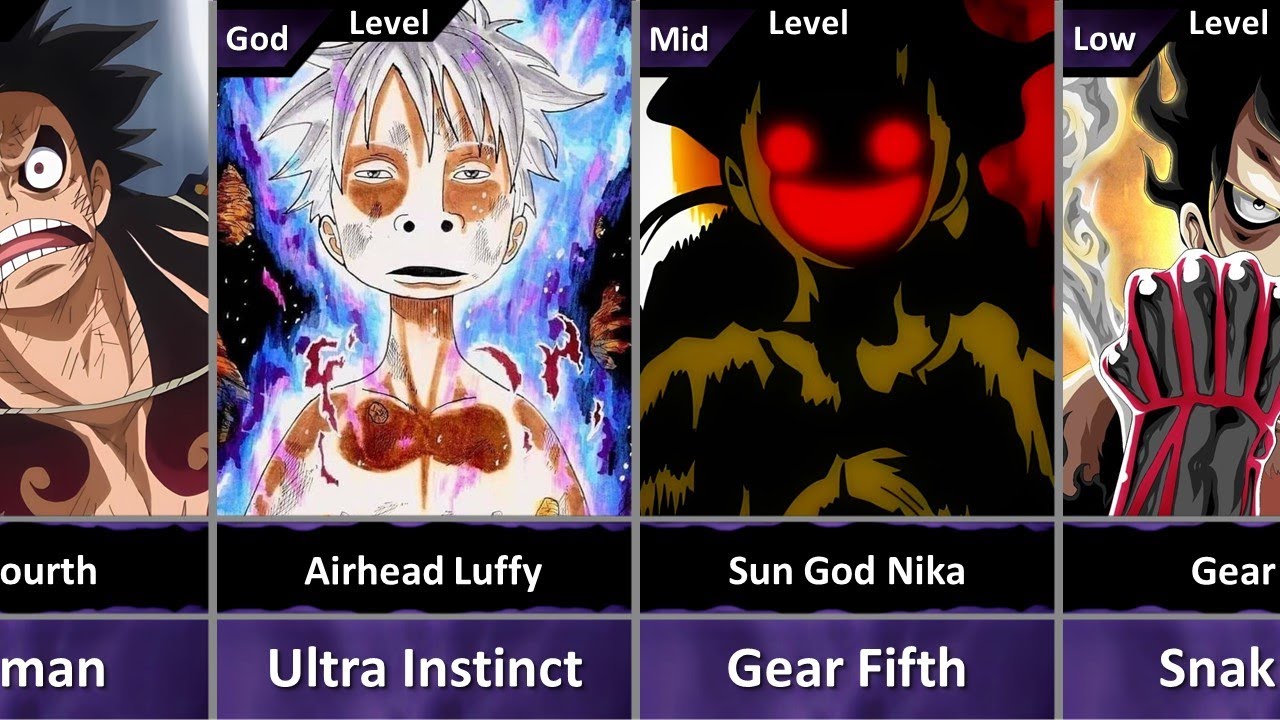 All Forms of Luffy in One Piece - YouTube