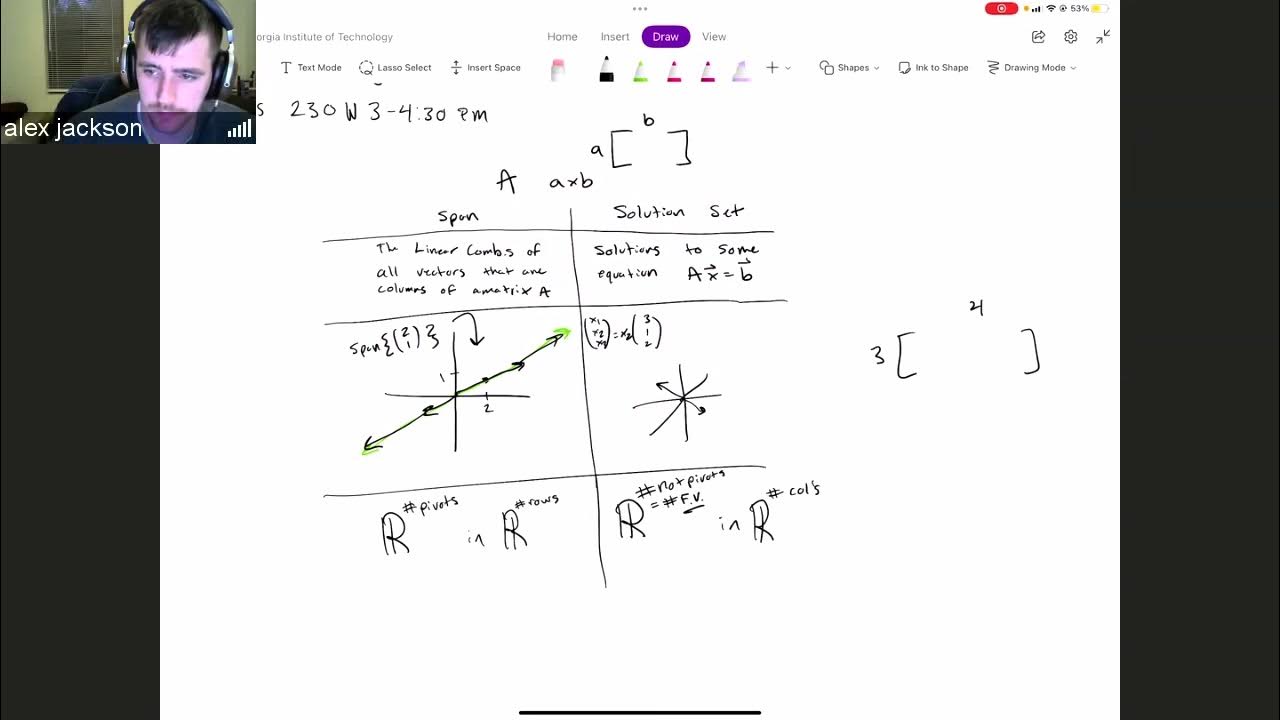 Intro to Linear Algebra Midterm 1 Spring 22 Review- Georgia Tech Math ...