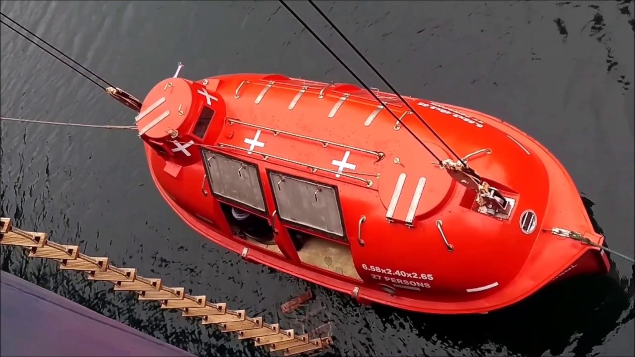 The testing of release device - YouTube