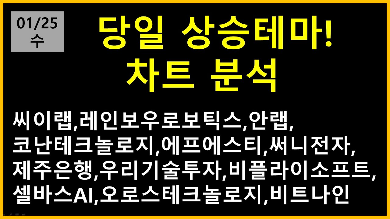 125 당일 상승테마 차트 분석 씨이랩레인보우로보틱스안랩 코난테크놀로지에프에스티써니전자 제주은행우리기술투자비