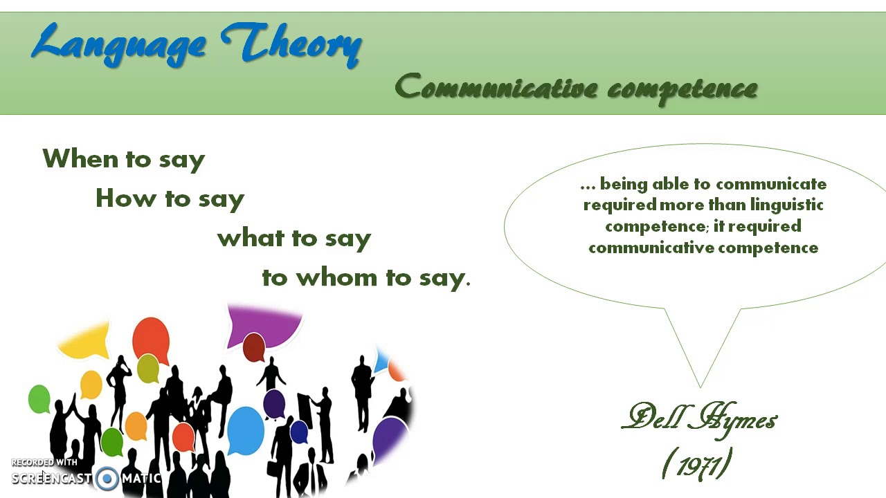 Communicative Language Teaching Part 1 YouTube Communicative Language Teaching Part 1 YouTube