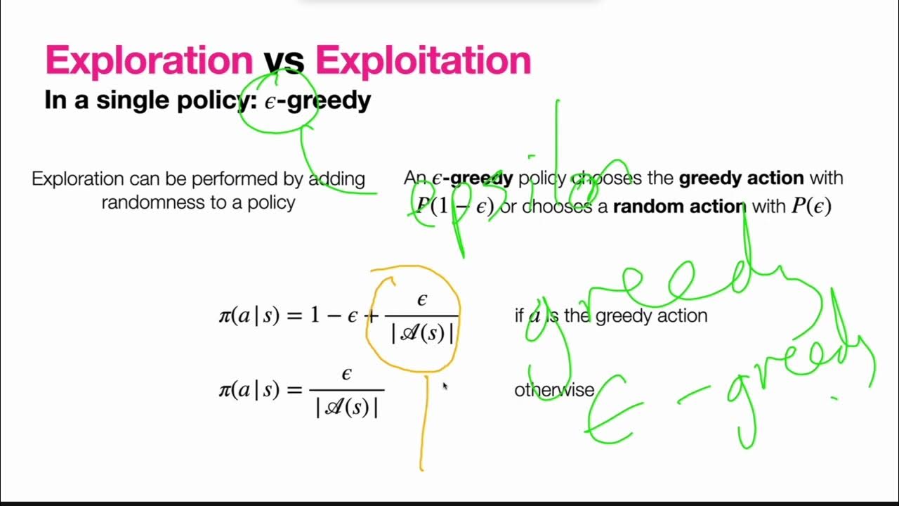 Exploration vs Exploitation Epsilon Greedy Policy or Algorithm - YouTube
