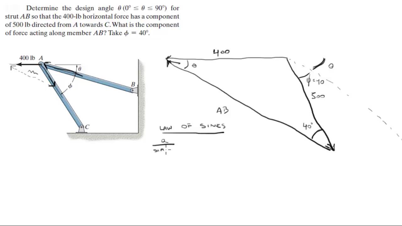 Finding design angle theta and force along ab - YouTube