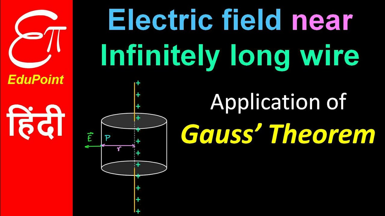 Gauss' Theorem - application | Electric Field near Infinite Charged ...