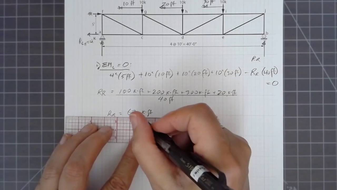 Rotational Equilibrium in a Truss, Ex. 2, Part 1 -- Reactions - YouTube