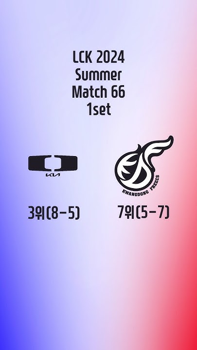2024 LCK Summer 2라운드 DK vs KDF 1set #lck - YouTube
